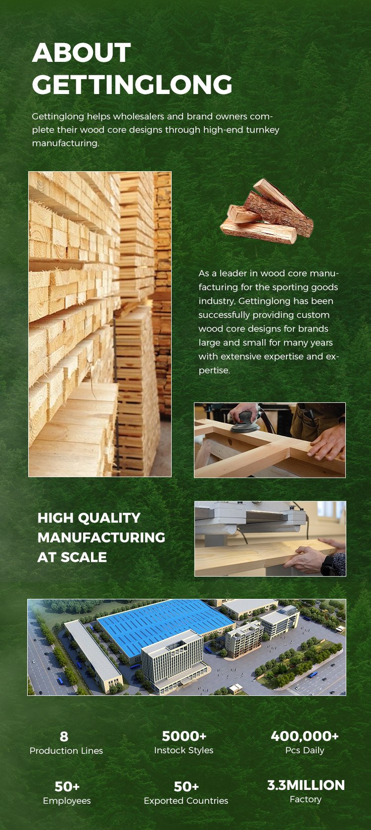 Birch wood core manufacturing - gettinglong-snowboard wood core